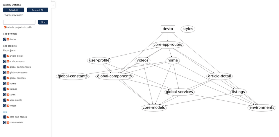 Thoughts, stories and ideas.